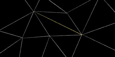 Visualizing Delaunay Triangulation