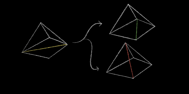 Visualizing Delaunay Triangulation