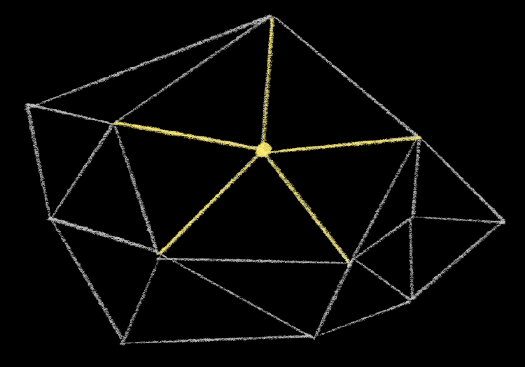 Visualizing Delaunay Triangulation