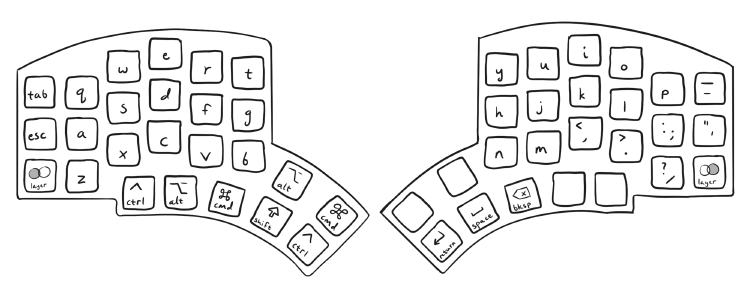Kyria Build, Part 12: Flashing the firmware